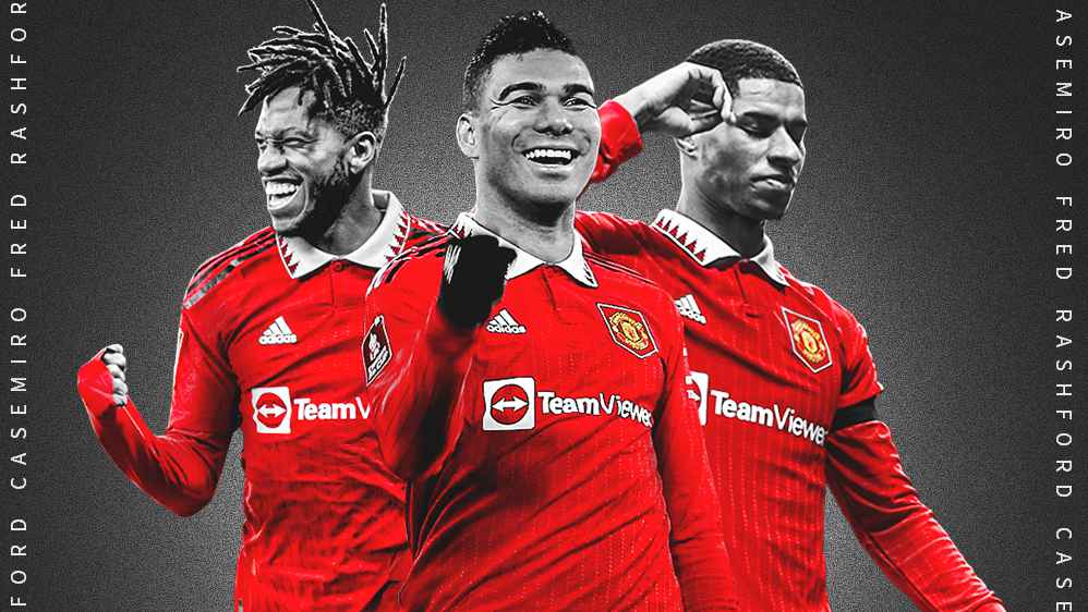 Poll to name Man Utd Player of the Month for February 2023 | Manchester ...