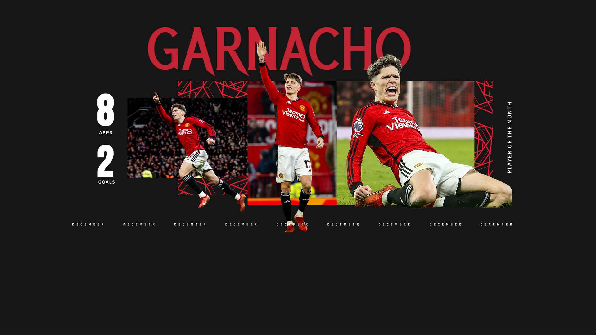Alejandro Garnacho wins Man Utd Player of the Month for December 2023 ...